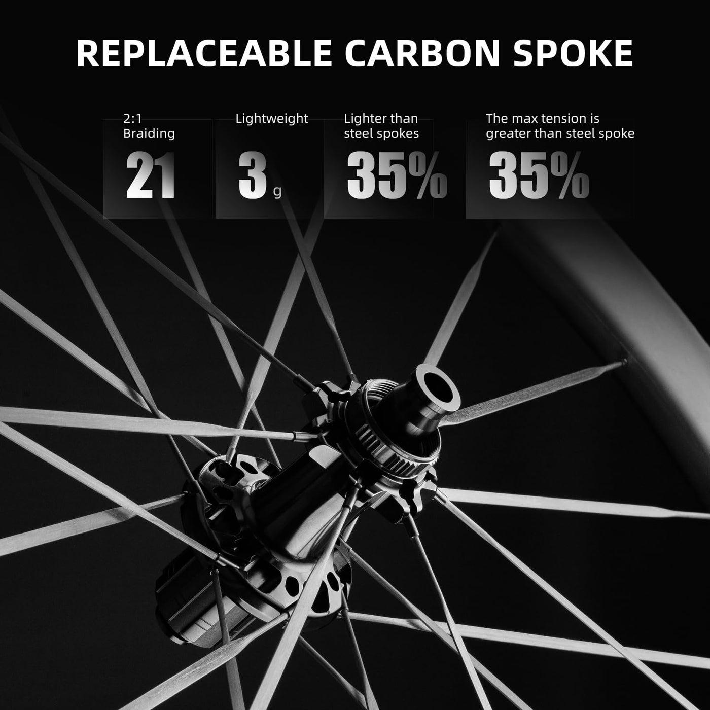 ROCKBROS 700c Carbon Fiber Disc Brake Wheelset - 55mm Lightweight ...